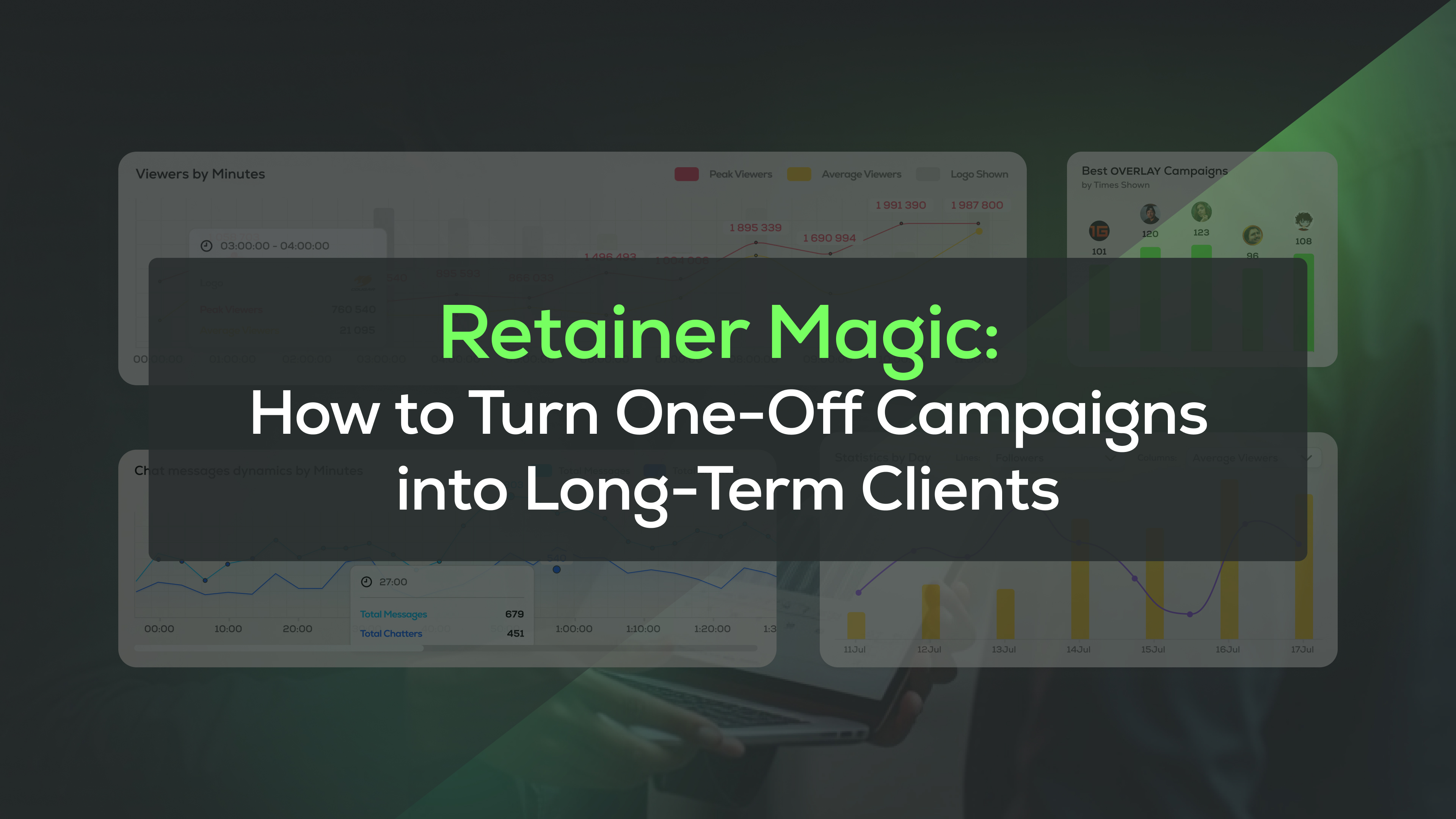 Retainer Magic: How to Turn One-Off Campaigns into Long-Term Clients ...